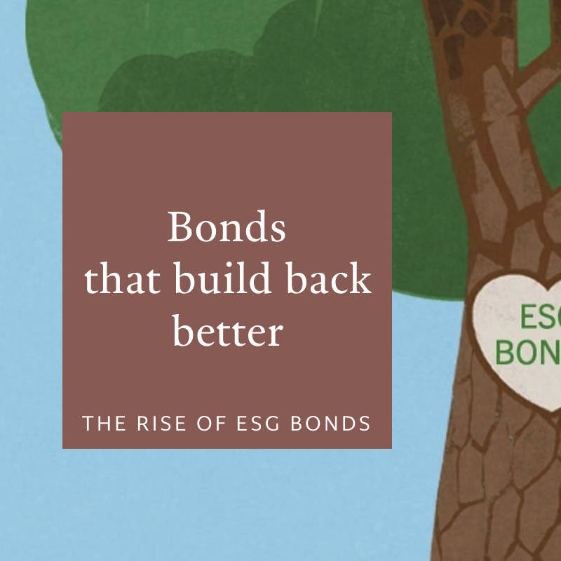 Pictet - Global High Yield | LU2915455484 | Pictet Asset Management